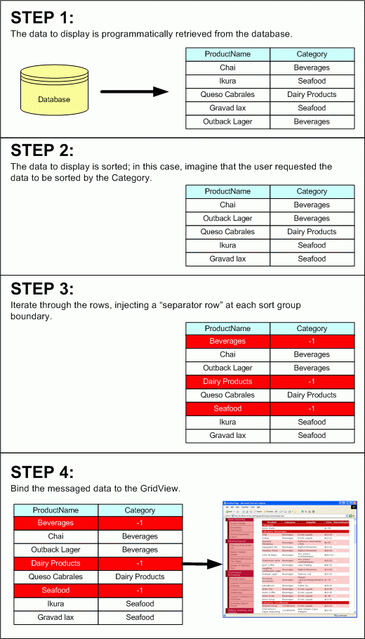 Creating A Customized Sorting User Interface VB Microsoft Learn