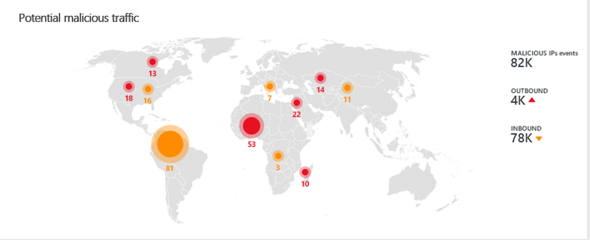 Visualize collected data | Microsoft Learn Visualize collected data | Microsoft Learn