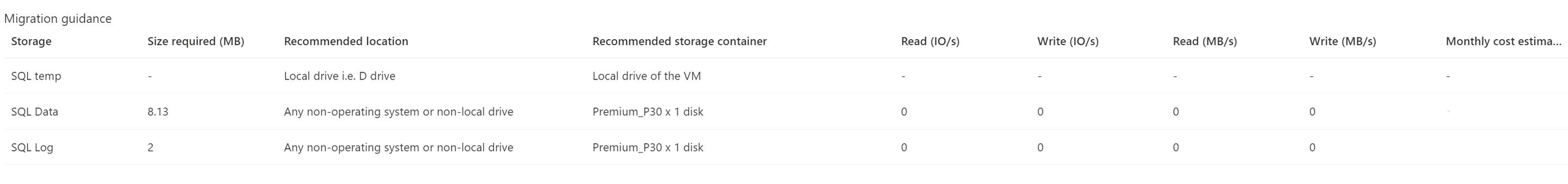 Azure Migrate 发现和评估工具中的 Azure Sql 评估 Azure Migrate Microsoft Learn