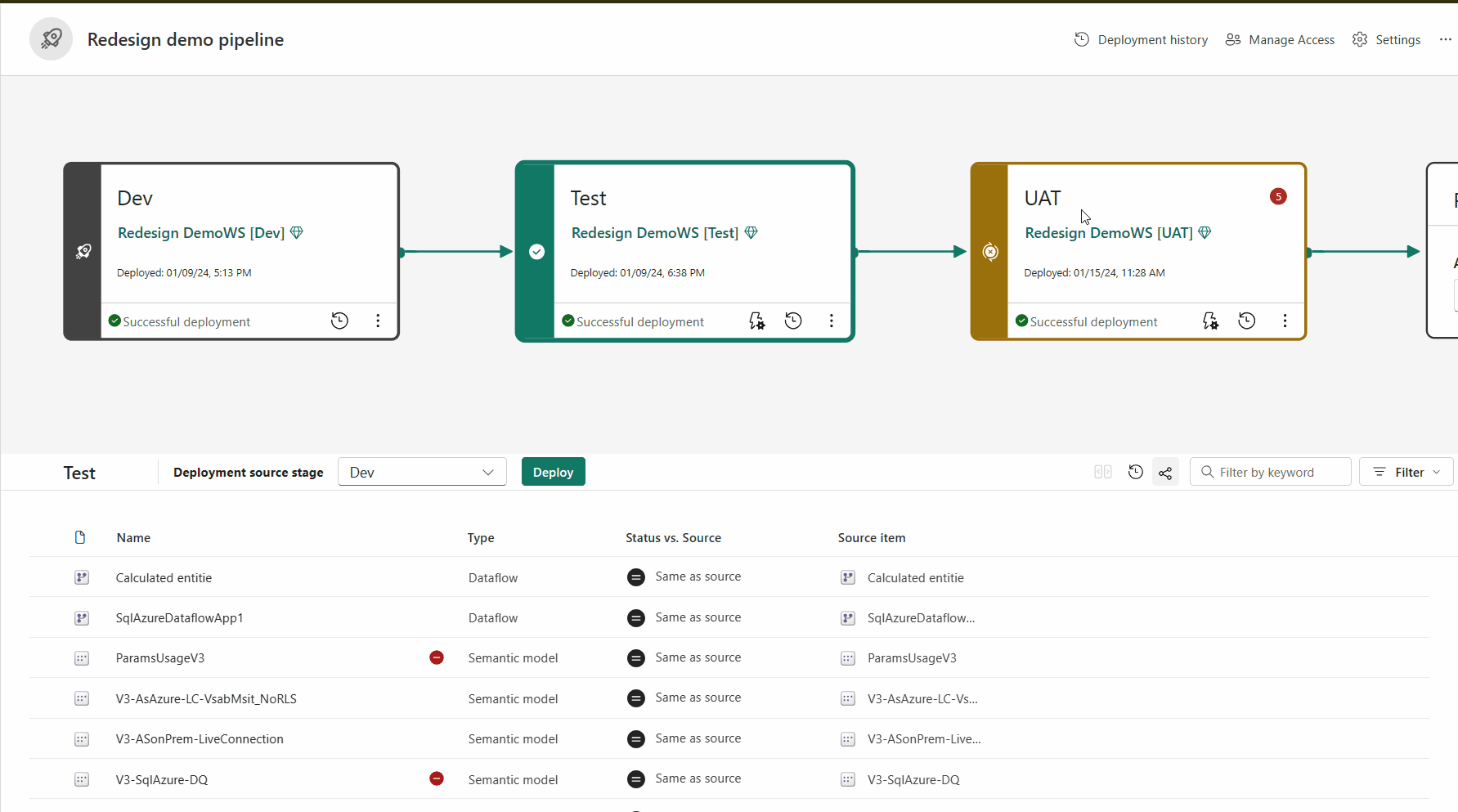 Overview of Fabric deployment pipelines - Microsoft Fabric | Microsoft ... Overview of Fabric deployment pipelines - Microsoft Fabric | Microsoft ...