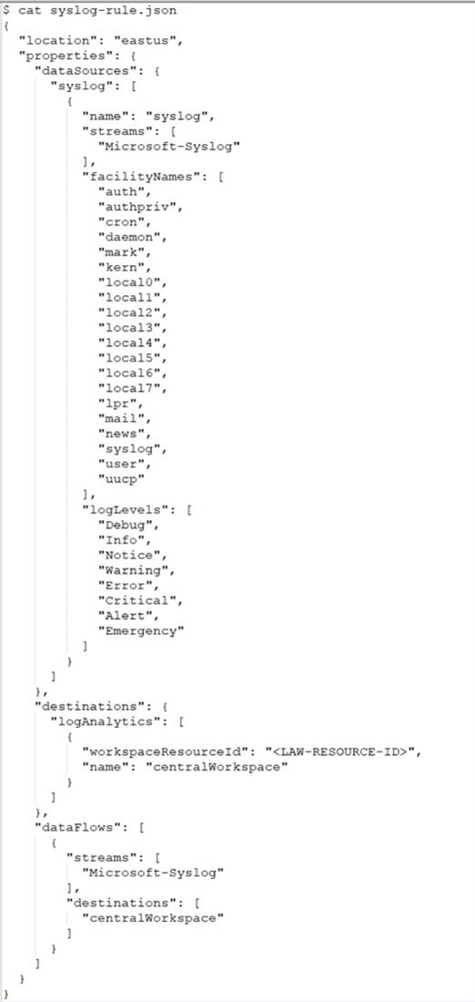 Azure Operator Nexus: Monitoring of Virtualized Network Function ...