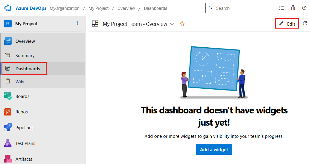 Konfigurace widgetu burndown nebo burnup - Azure DevOps | Microsoft Learn Konfigurace widgetu burndown nebo burnup - Azure DevOps | Microsoft Learn