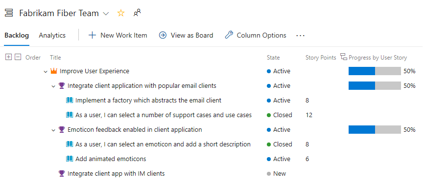 Aufgaben, die Backlogs, Boards, & Pläne in Azure Boards - Azure Boards ... Aufgaben, die Backlogs, Boards, & Pläne in Azure Boards - Azure Boards ...