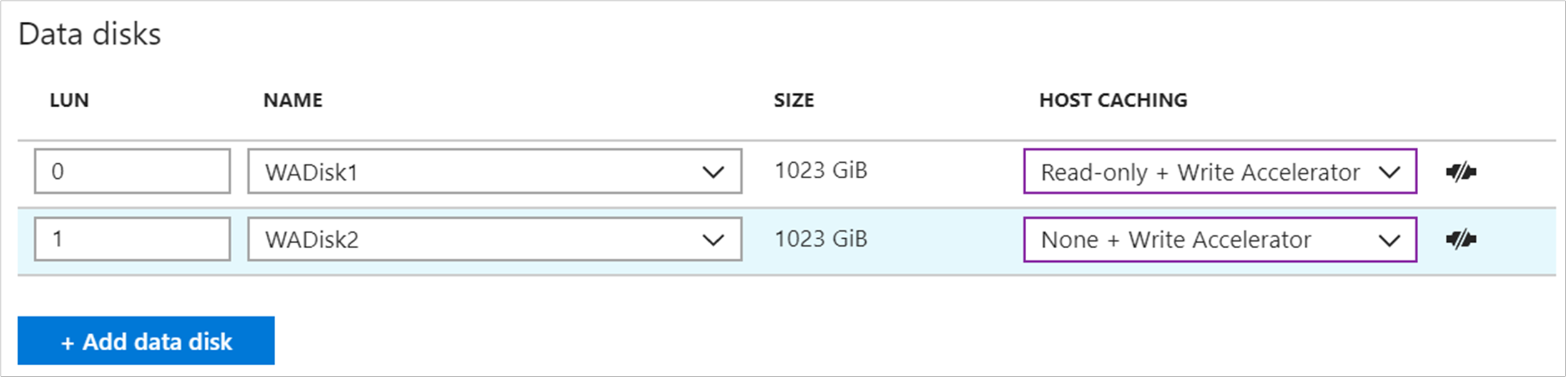 Konfigurieren Des Speichers Sql Server On Azure Vms Microsoft Learn
