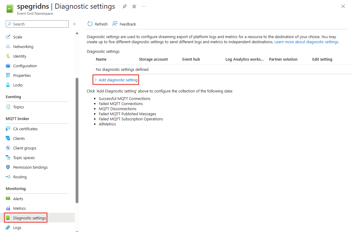 Überwachen Von Azure Event Grid Namespaces Azure Event Grid Microsoft Learn