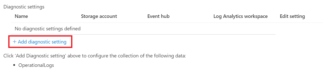 Azure Notification Hubs-Ressourcenprotokolle | Microsoft Learn Azure Notification Hubs-Ressourcenprotokolle | Microsoft Learn
