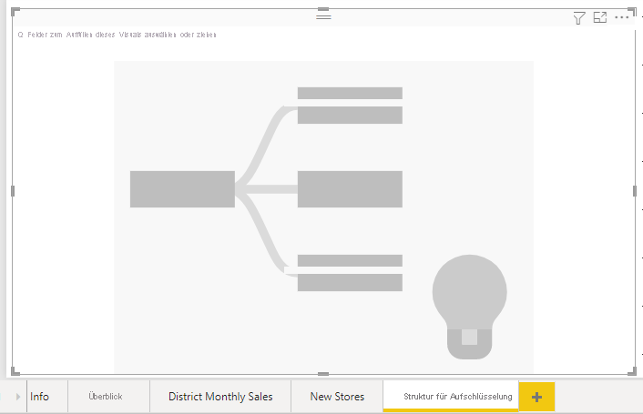 Tutorial: Erstellen eines Analysebaums mit einem Power BI-Beispiel ... Tutorial: Erstellen eines Analysebaums mit einem Power BI-Beispiel ...
