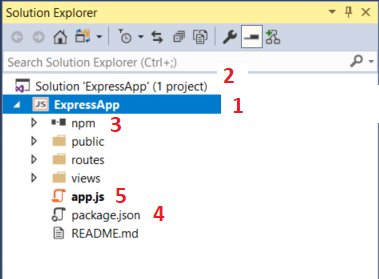 Erstellen einer Node.js- und Express-App - Visual Studio (Windows) | Microsoft Learn