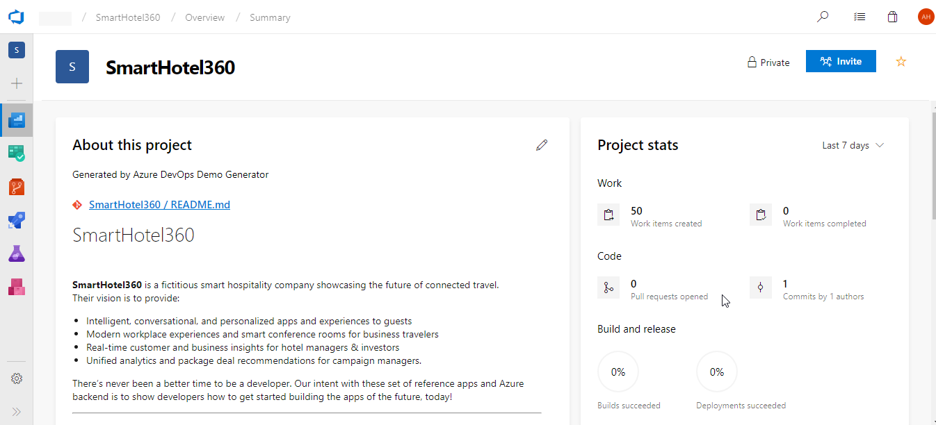 Use Azure DevOps Demo Generator | Microsoft Learn Use Azure DevOps Demo Generator | Microsoft Learn