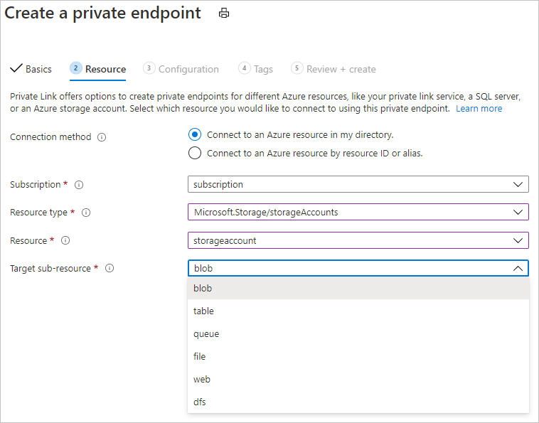Secure An Azure Machine Learning Workspace With Virtual Networks V1 Azure Machine Learning