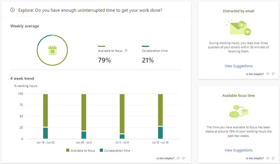 Viva Insights Individual Adoption --Diagnose | Microsoft Learn Viva Insights Individual Adoption --Diagnose | Microsoft Learn