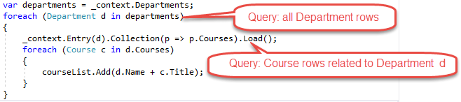 Tutorial Read Related Data Aspnet Mvc With Ef Core Microsoft Learn