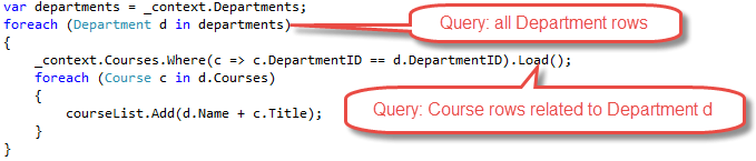 Part 6 Razor Pages With Ef Core In Aspnet Core Read Related Data Microsoft Learn