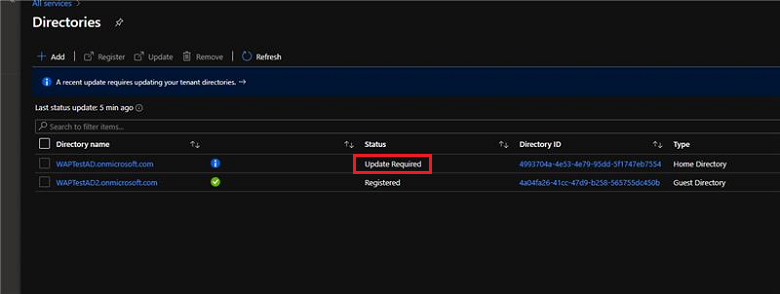 Configure Multi Tenancy In Azure Stack Hub Azure Stack Hub Microsoft Learn