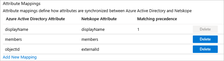 Tutorial Configure Netskope User Authentication For Automatic User Provisioning With Microsoft
