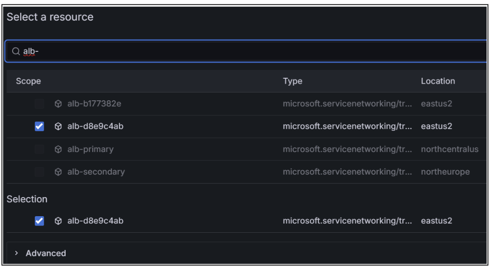 Configure Application Gateway For Containers For Prometheus And Grafana Microsoft Learn