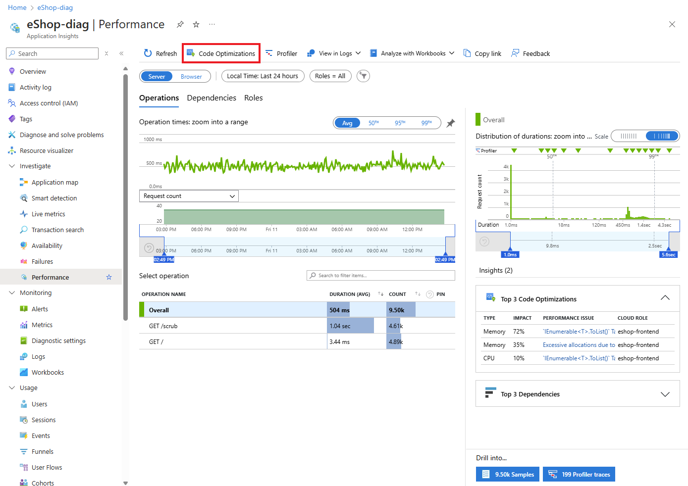 View Code Optimizations Results Azure Monitor Microsoft Learn