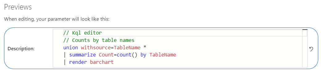 Azure Monitor Workbook Text Parameters Azure Monitor Microsoft Learn