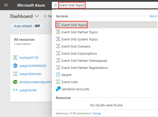 Relocate Azure Event Grid Custom Topics To Another Region Azure Resource Manager Microsoft Learn