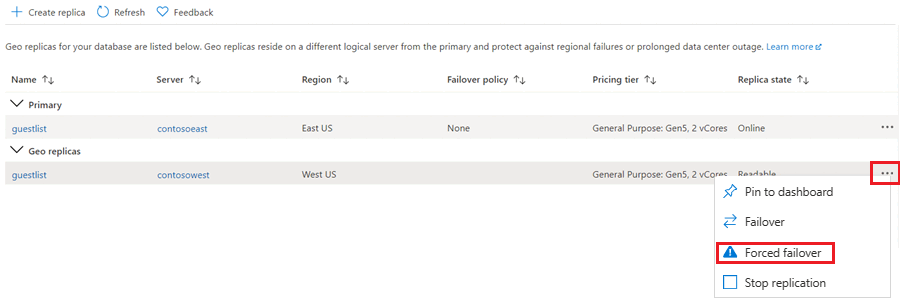 Tutorial Geo Replication And Failover In Portal Azure Sql Database Microsoft Learn