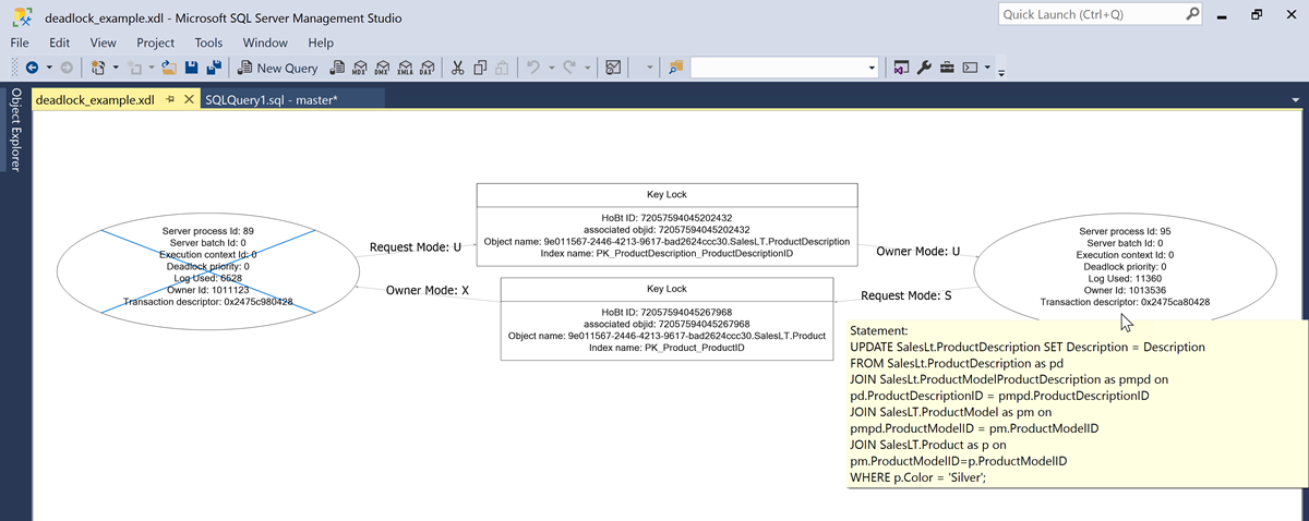 Analyze And Prevent Deadlocks Azure Sql Database Microsoft Learn