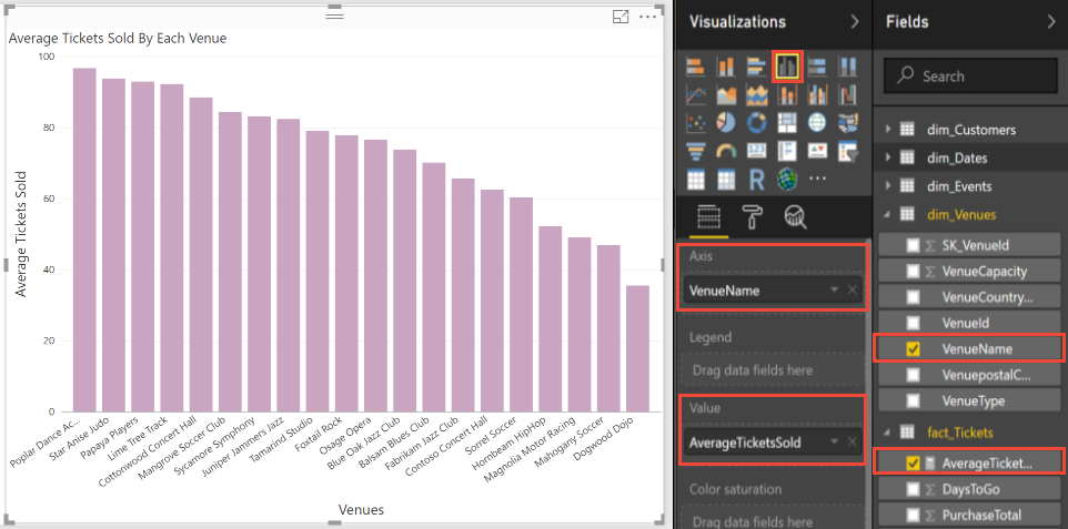 Run Analytics Queries Against Tenant Databases Azure Sql Database Microsoft Learn