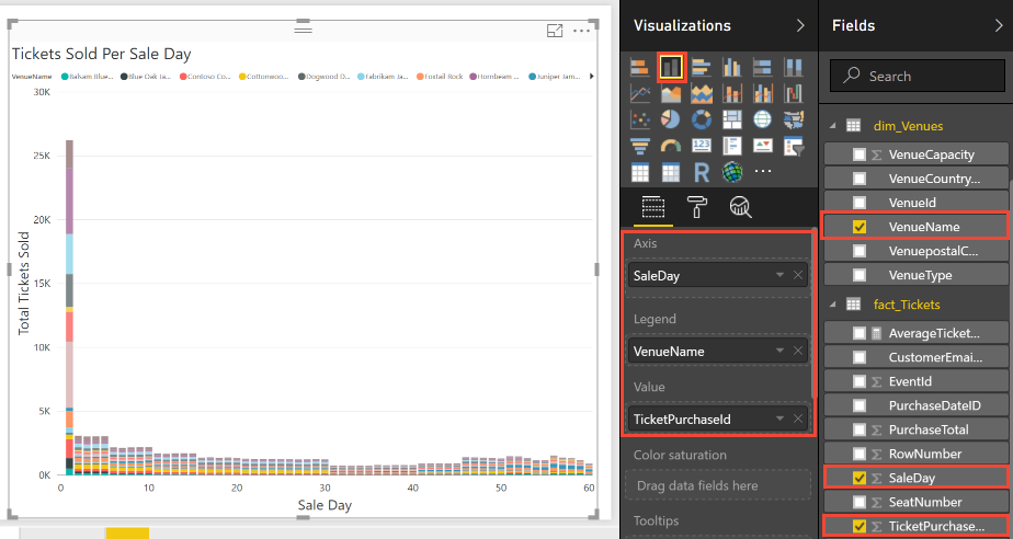 Cross Tenant Analytics Using Extracted Data Azure Sql Database Microsoft Learn