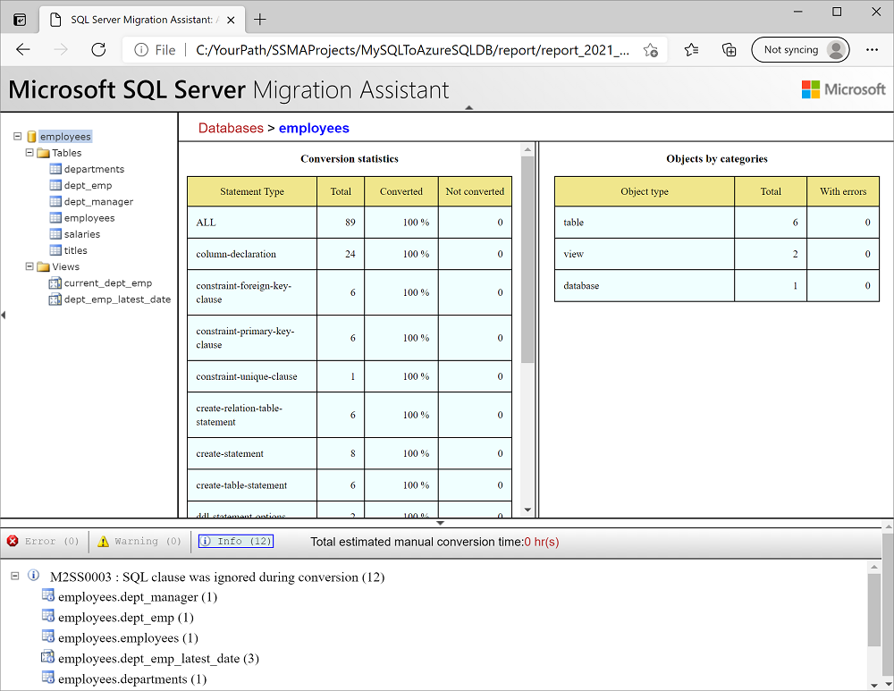 Mysql To Azure Sql Database Migration Guide Azure Sql Database Microsoft Learn