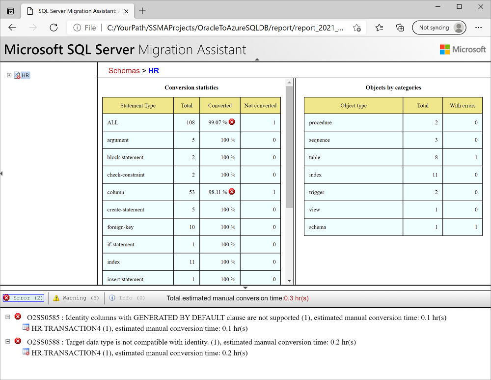 Oracle To Azure Sql Database Migration Guide Azure Sql Database Microsoft Learn