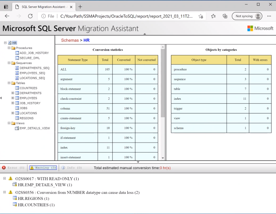 Oracle To Sql Server On Azure Virtual Machines Migration Guide Sql Server On Azure Vms
