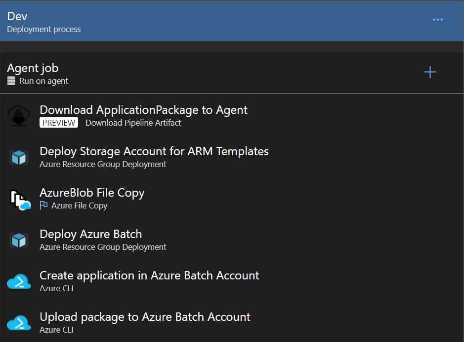 Use Azure Pipelines To Build And Deploy Hpc Solutions Azure Batch Microsoft Learn