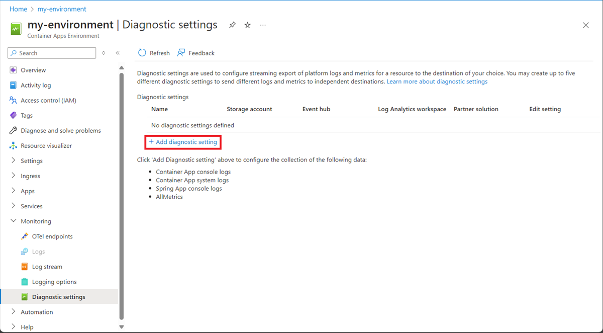 Log Storage And Monitoring Options In Azure Container Apps Microsoft Learn