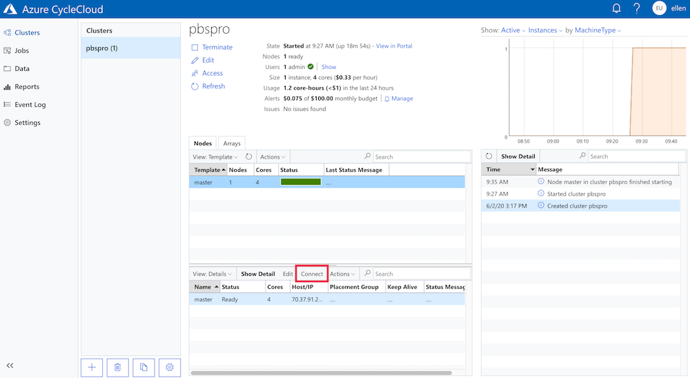 Tutorial Submit Jobs To Cyclecloud Cluster Azure Cyclecloud Microsoft Learn