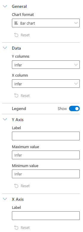 Customize Azure Data Explorer Dashboard Visuals Azure Data Explorer Microsoft Learn