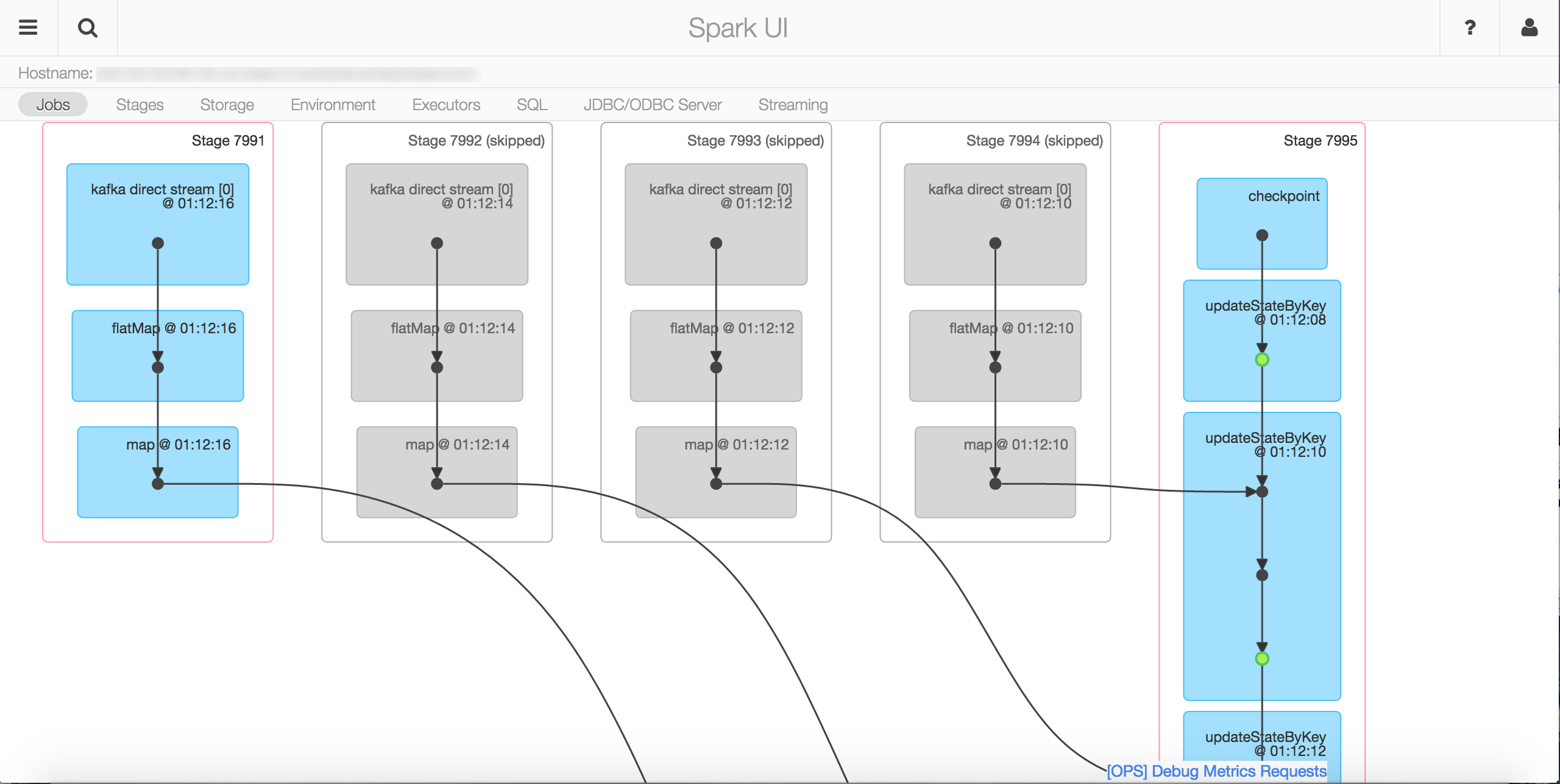 Debugging With The Apache Spark Ui Azure Databricks Microsoft Learn