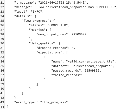 Delta Live Tables Quickstart Azure Databricks Microsoft Learn