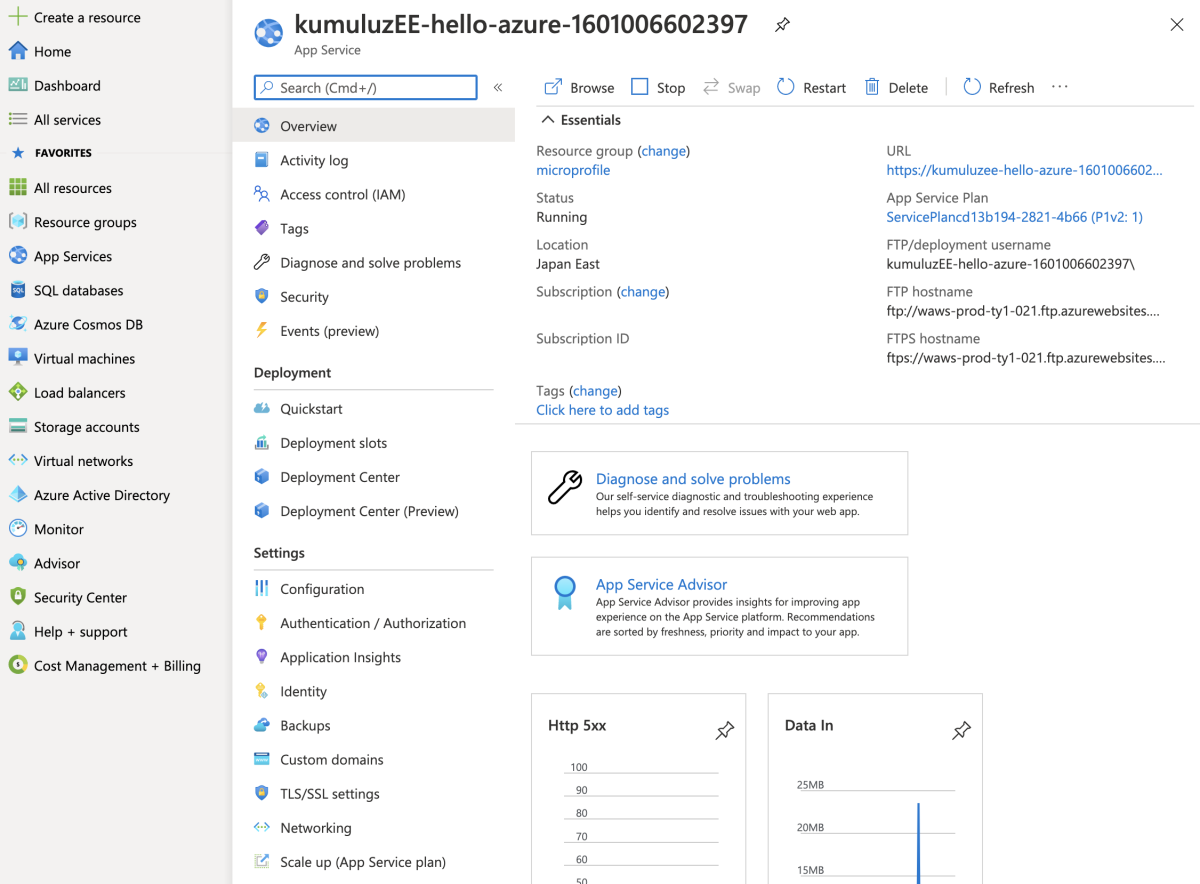 Deploy A Kumuluzee Web App To Azure App Service With Maven Java On Azure Microsoft Learn