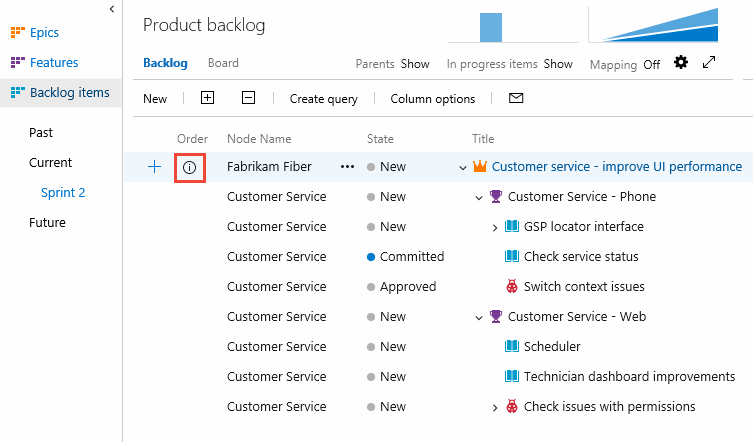 Azure Devops Backlog 8 Images Portfolio Backlog Hiera - vrogue.co Azure Devops Backlog 8 Images Portfolio Backlog Hiera - vrogue.co