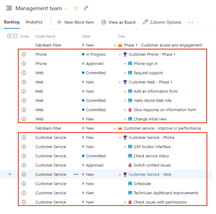 Use backlogs to manage projects - Azure Boards | Microsoft Learn Use backlogs to manage projects - Azure Boards | Microsoft Learn