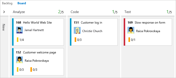 Add, run, and update inline tests - Azure Boards | Microsoft Learn Add, run, and update inline tests - Azure Boards | Microsoft Learn