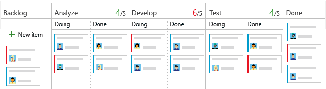 Manage Columns On Your Board Azure Boards Microsoft Learn