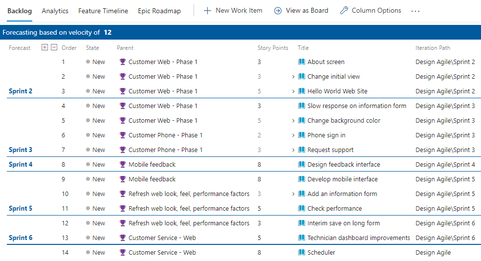 Manage requirements, Agile - Azure DevOps | Microsoft Learn