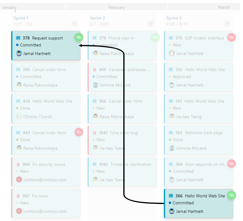 Track dependencies by using Delivery Plans in Azure Boards - Azure ... Track dependencies by using Delivery Plans in Azure Boards - Azure ...