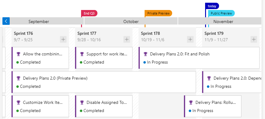 Review team delivery plans in Azure Boards - Azure Boards | Microsoft Learn Review team delivery plans in Azure Boards - Azure Boards | Microsoft Learn