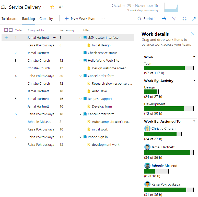 Set the team sprint capacity in Azure Boards - Azure Boards | Microsoft ... Set the team sprint capacity in Azure Boards - Azure Boards | Microsoft ...