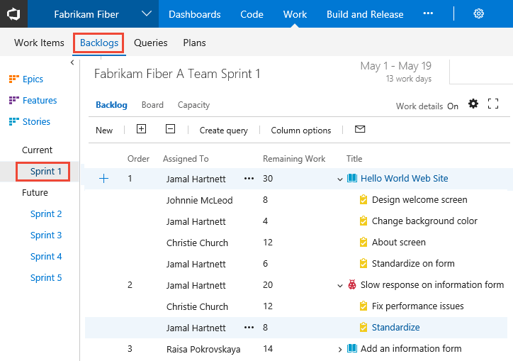 Implement Scrum Work Practices In Azure Boards Azure Boards Microsoft Learn