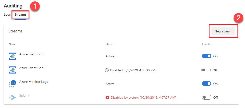 Create Audit Streaming For Azure Devops Azure Devops Microsoft Learn