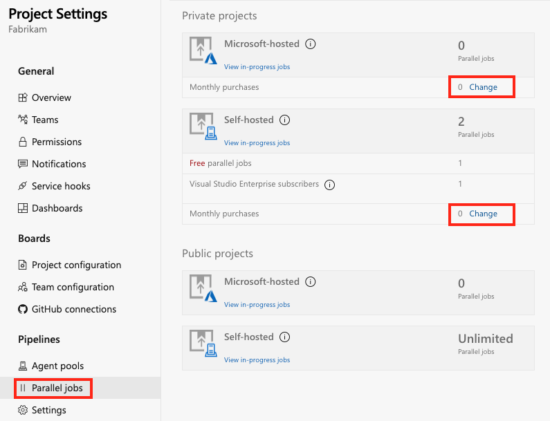 Configure And Pay For Parallel Jobs Azure Devops Microsoft Learn