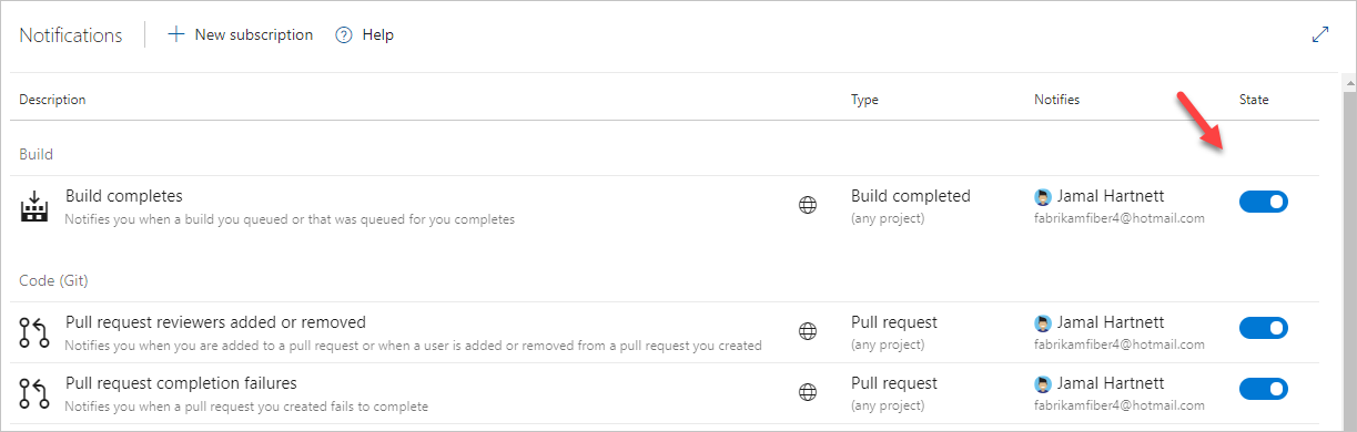 View Subscribed Notifications - Azure DevOps | Microsoft Learn View Subscribed Notifications - Azure DevOps | Microsoft Learn