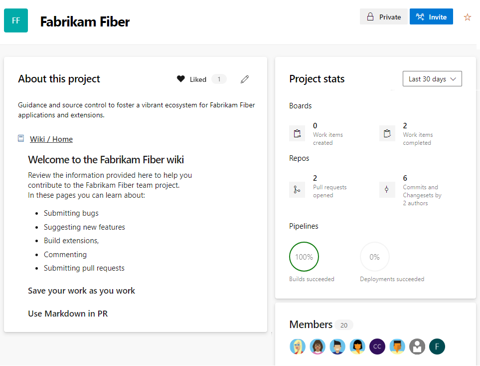 Project Summary Page View Project Activity Azure Devops Microsoft Learn